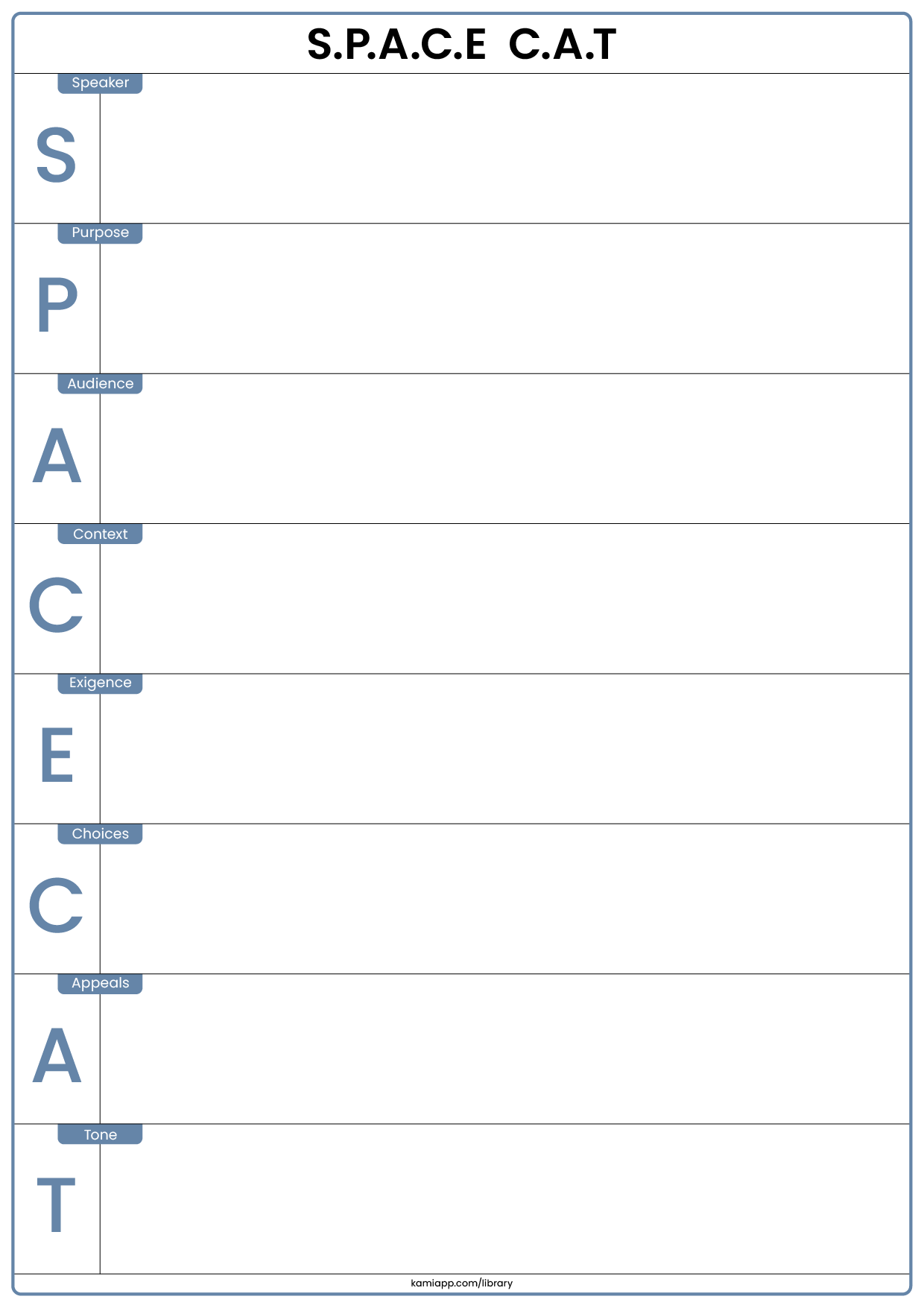 S.P.A.C.E C.A.T for Teachers | Perfect for grades 5th, 6th, 7th ...