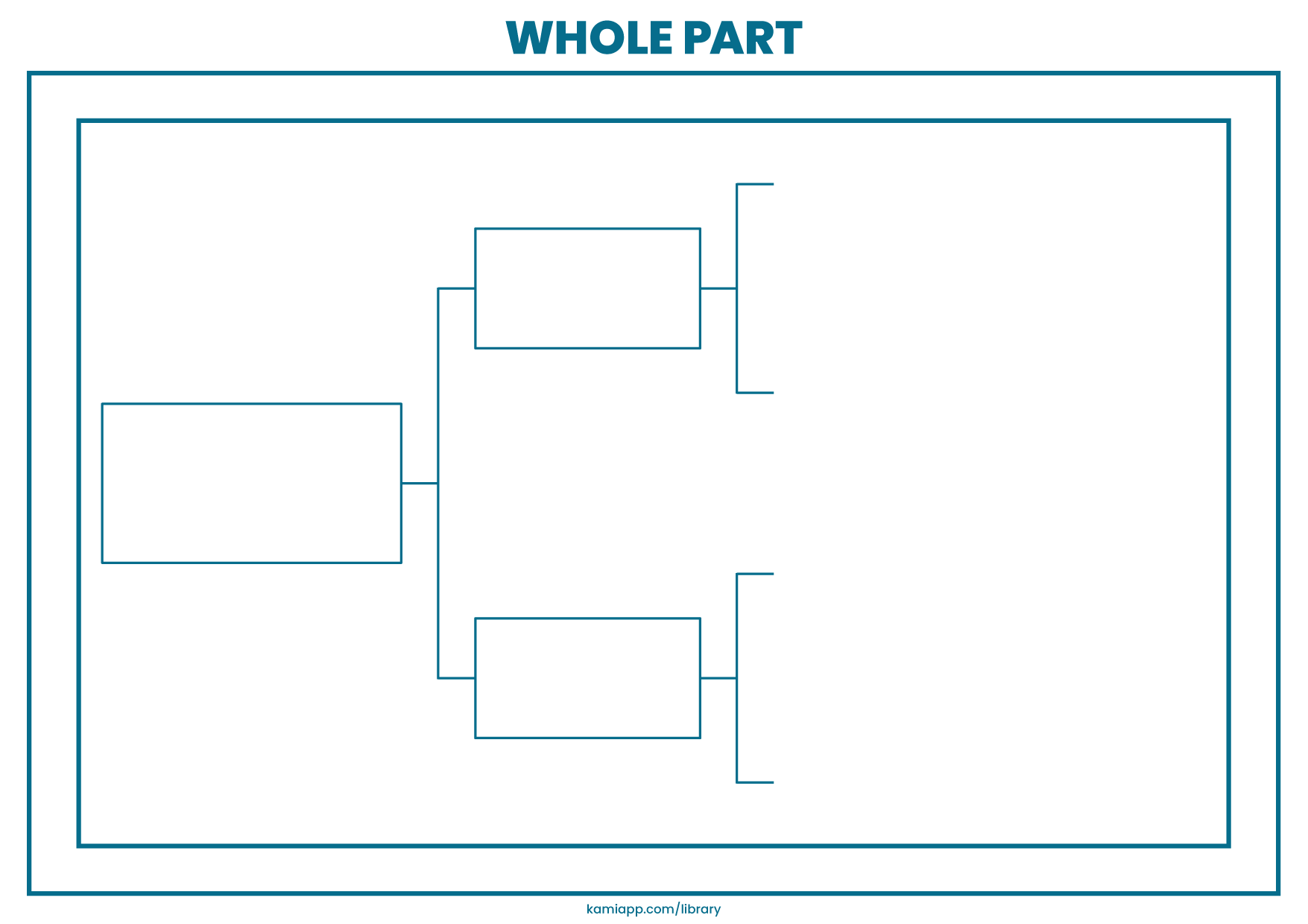 Whole Part Organiser | Kami Library