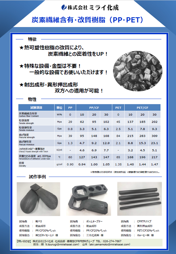 プラスチック材料のカタログリスト プラスチック・樹脂の成形材料の統合検索db【plabase(プラベース)】