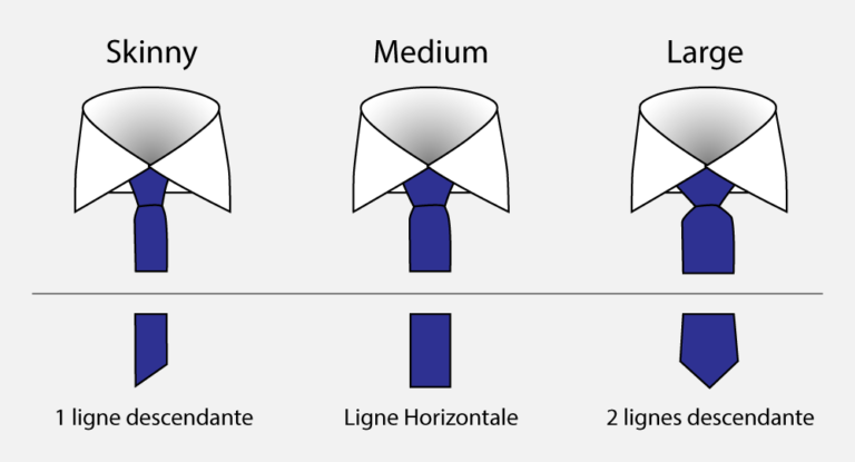Le guide COMPLET du costume [ illustré ] - Katoni.fr