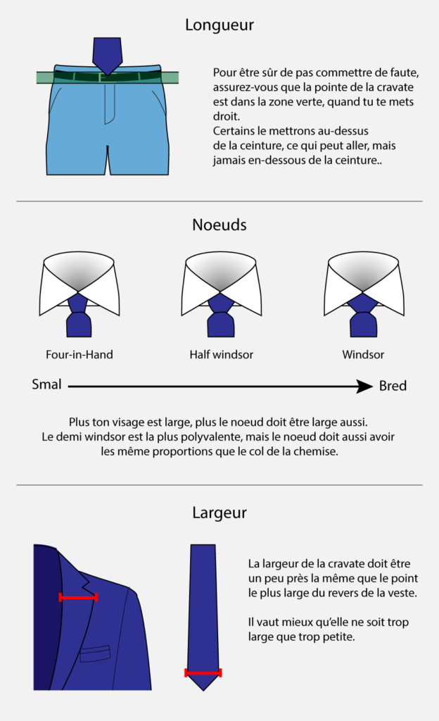 Le guide COMPLET du costume [ illustré ] - Katoni.fr