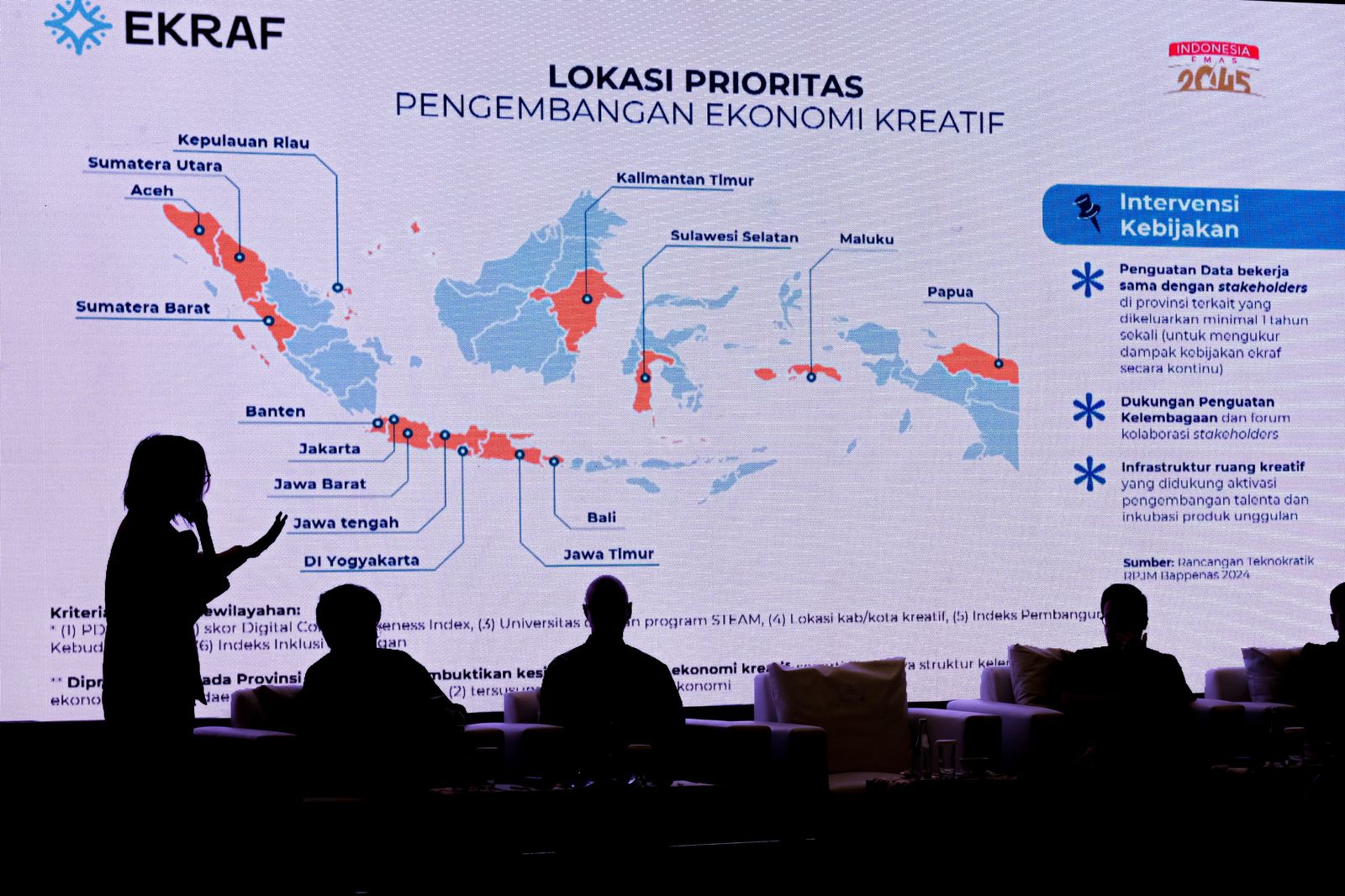 Wamenekraf Dorong Penguatan Ekonomi Kreatif di Daerah melalui Sinergi Hilirisasi - Kemenekraf ...