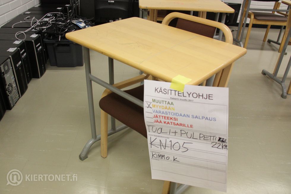 Penkki ja pulpetti 22 kpl (KN105 – Kiertonet.fi