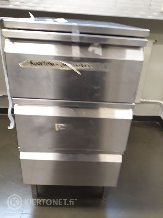 Laatikosto RST – Kiertonet.fi