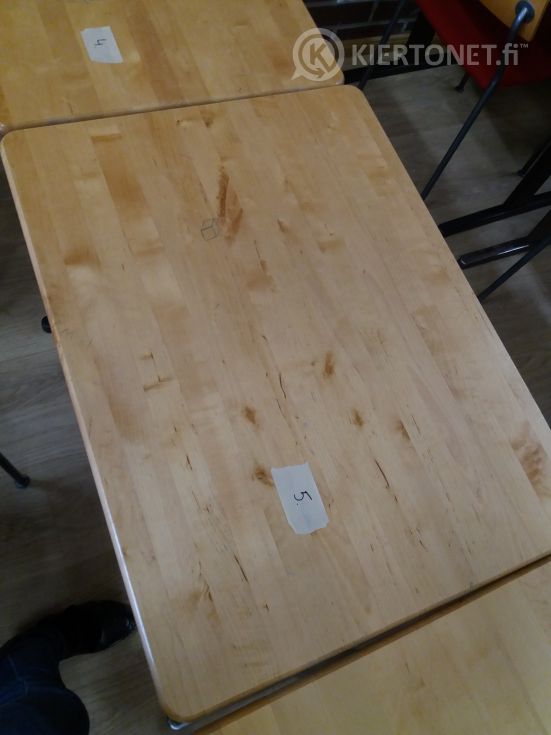 Pulpetti – Kiertonet.fi