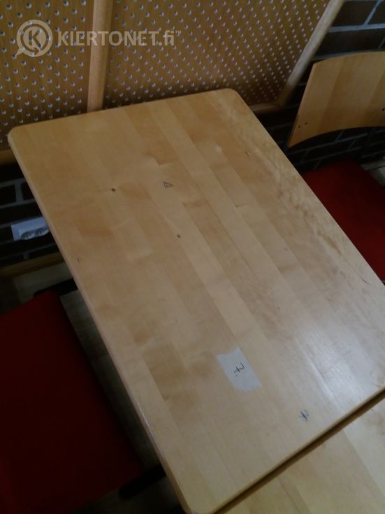 Pulpetti – Kiertonet.fi