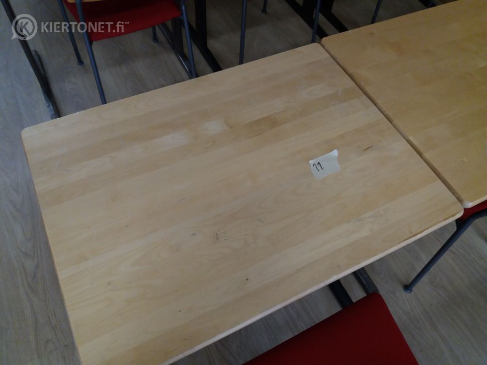 Pulpetti – Kiertonet.fi