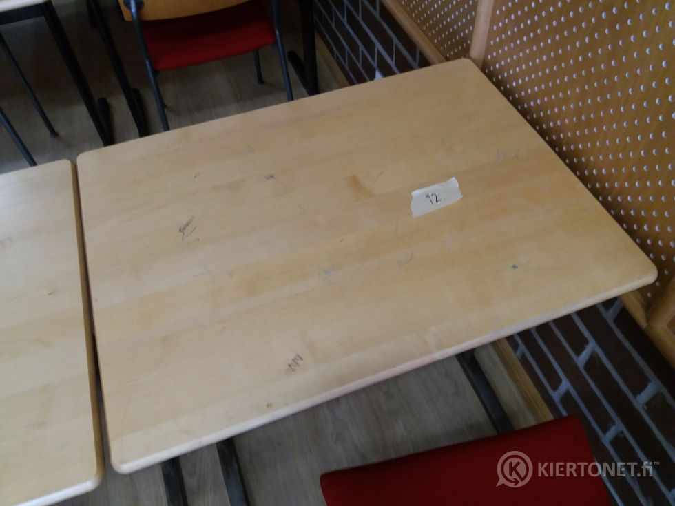 Pulpetti – Kiertonet.fi