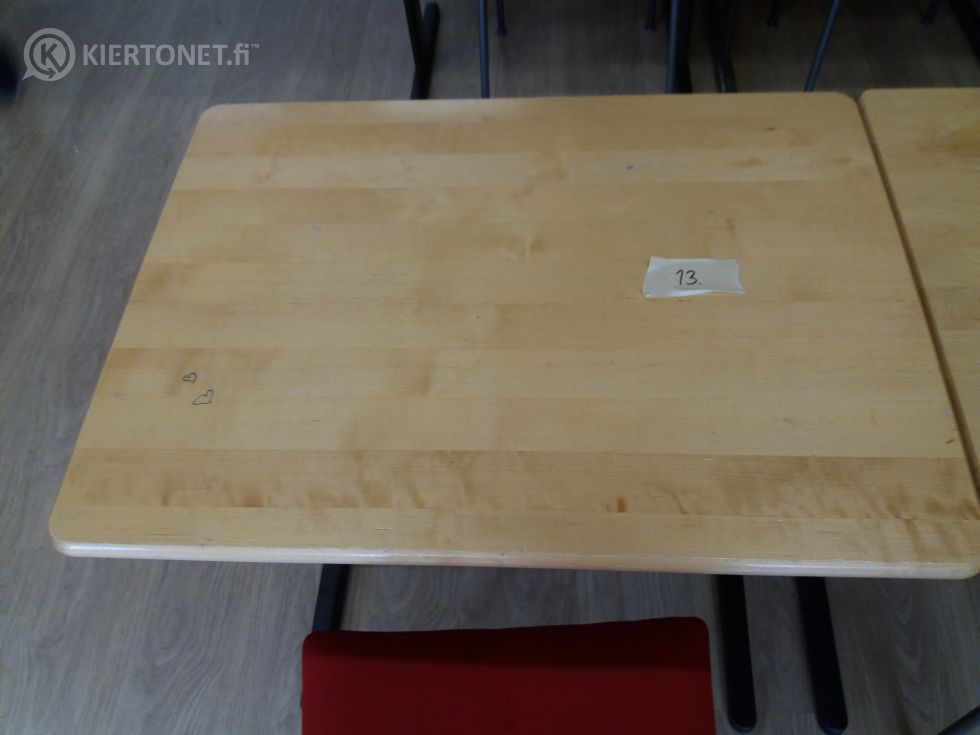 Pulpetti – Kiertonet.fi