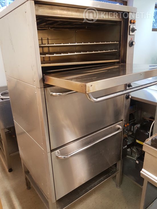 Uuni – Kiertonet.fi