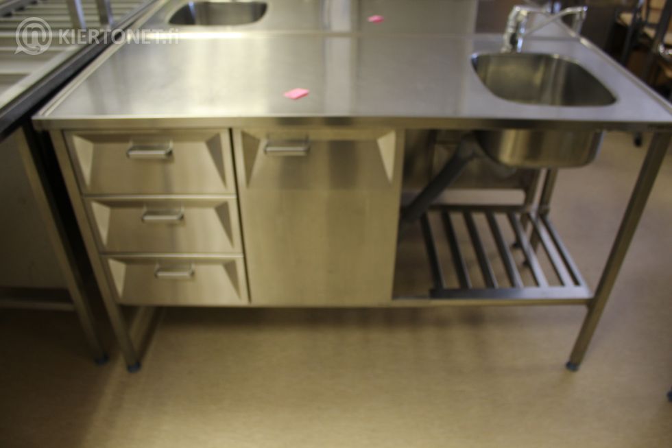 Pesupöytä nro 8, Metos Classic 650 – Kiertonet.fi