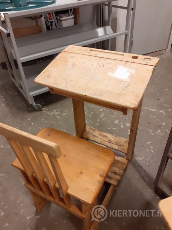 Pulpetti no. 3 – Kiertonet.fi