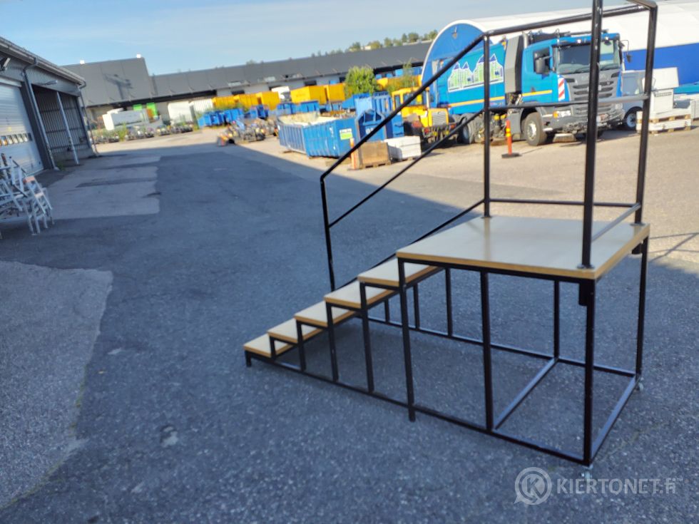 Rappuset – Kiertonet.fi