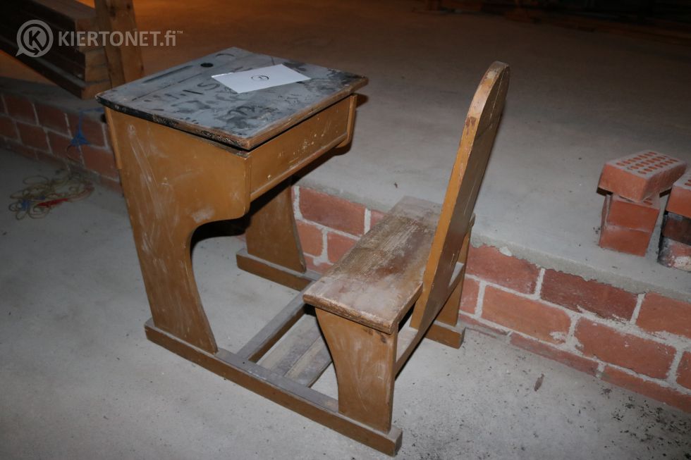 Vanha pulpetti (nro 14.) – Kiertonet.fi