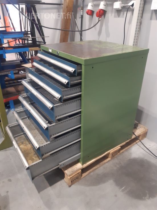 Metallinen työkalulaatikosto – Kiertonet.fi