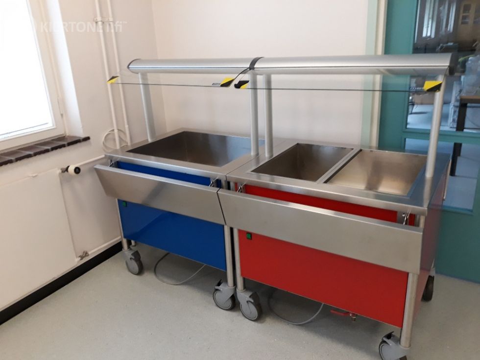 Tarjoilulinjasto Metos – Kiertonet.fi