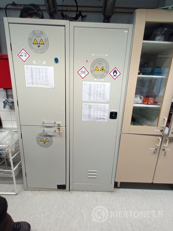 Kemikaalikaappi haitallisille aineille – Kiertonet.fi