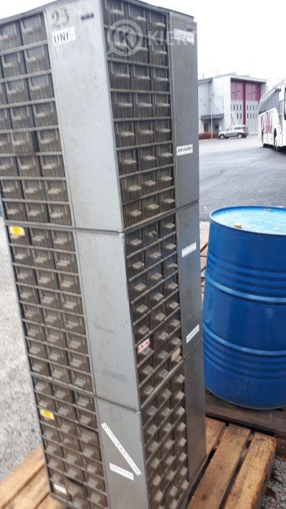 Pyörivä laatikosto – Kiertonet.fi