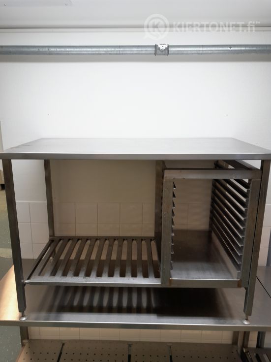 Rosteripöytä – Kiertonet.fi