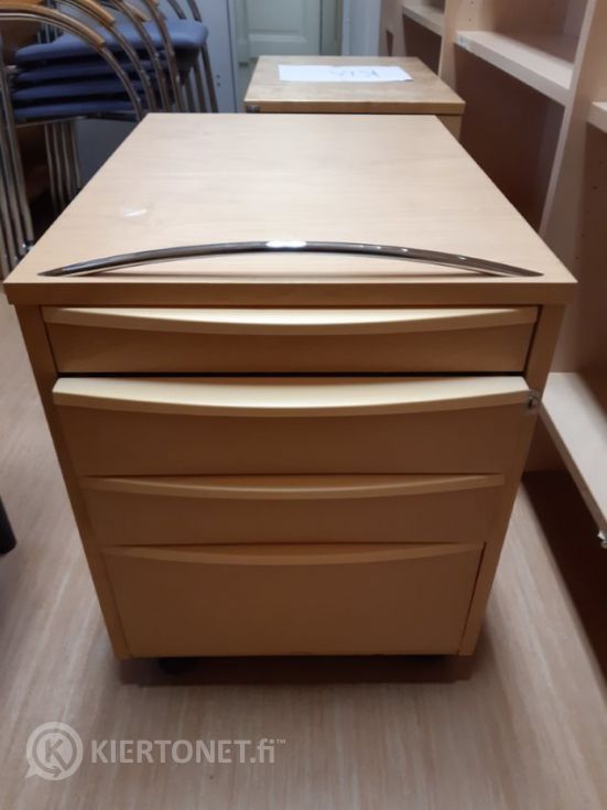 Laatikosto – Kiertonet.fi