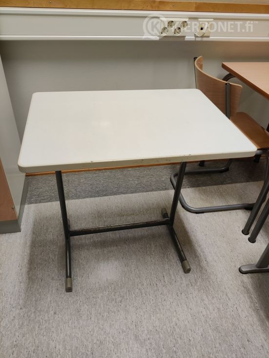 Pulpetti (123) – Kiertonet.fi