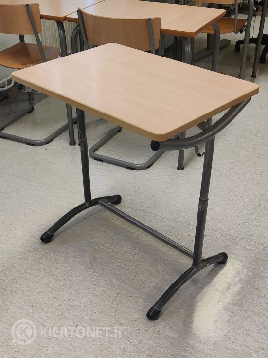 Pulpetti (129) – Kiertonet.fi