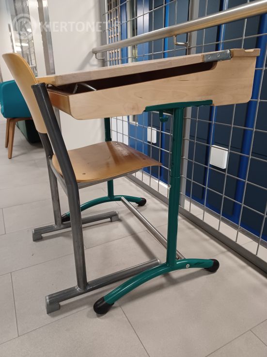 Pulpetti ja tuoli – Kiertonet.fi