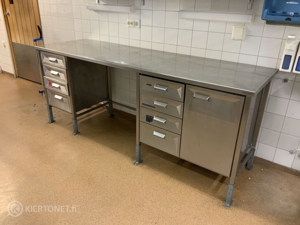 RST taso, laatikostot ja kaappi – Kiertonet.fi