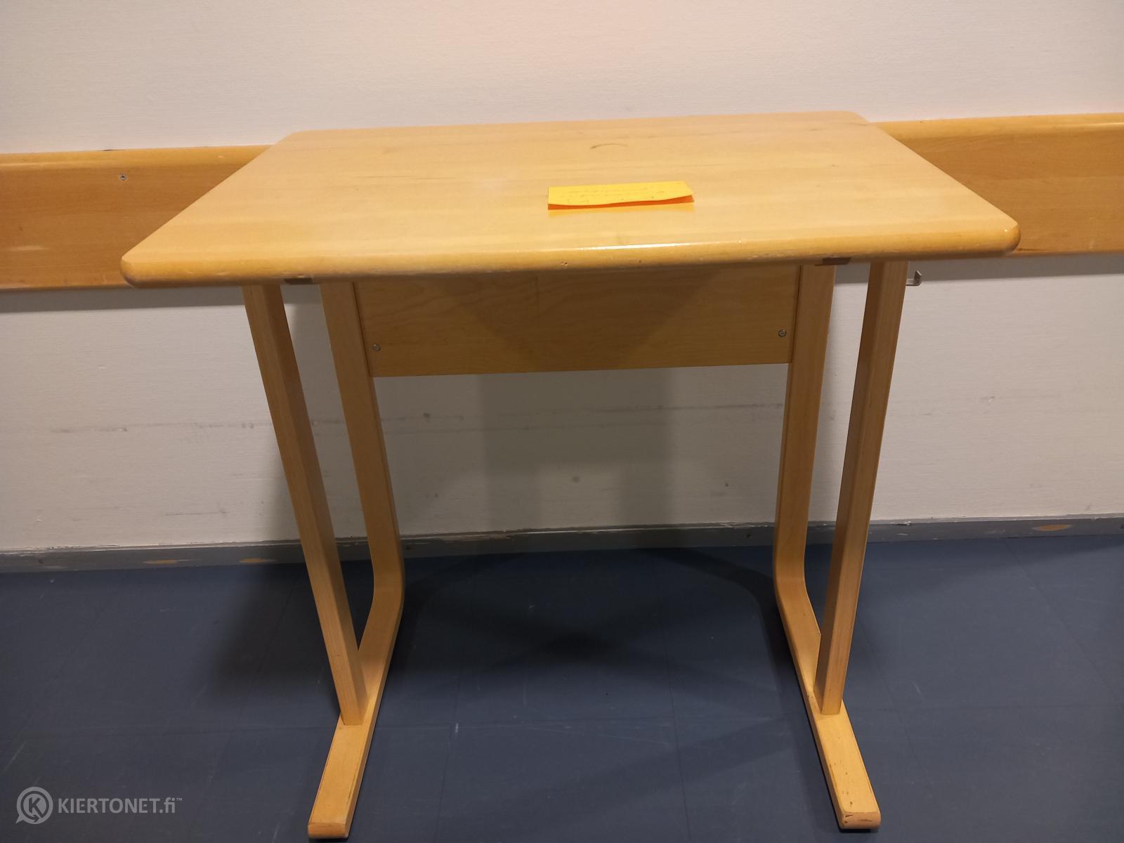 Pulpetti – Kiertonet.fi