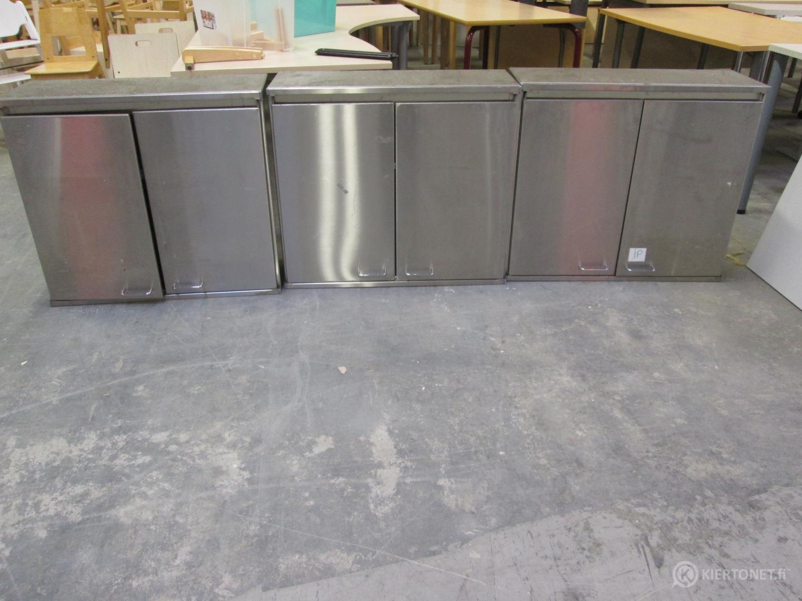 RST-kaapit – Kiertonet.fi