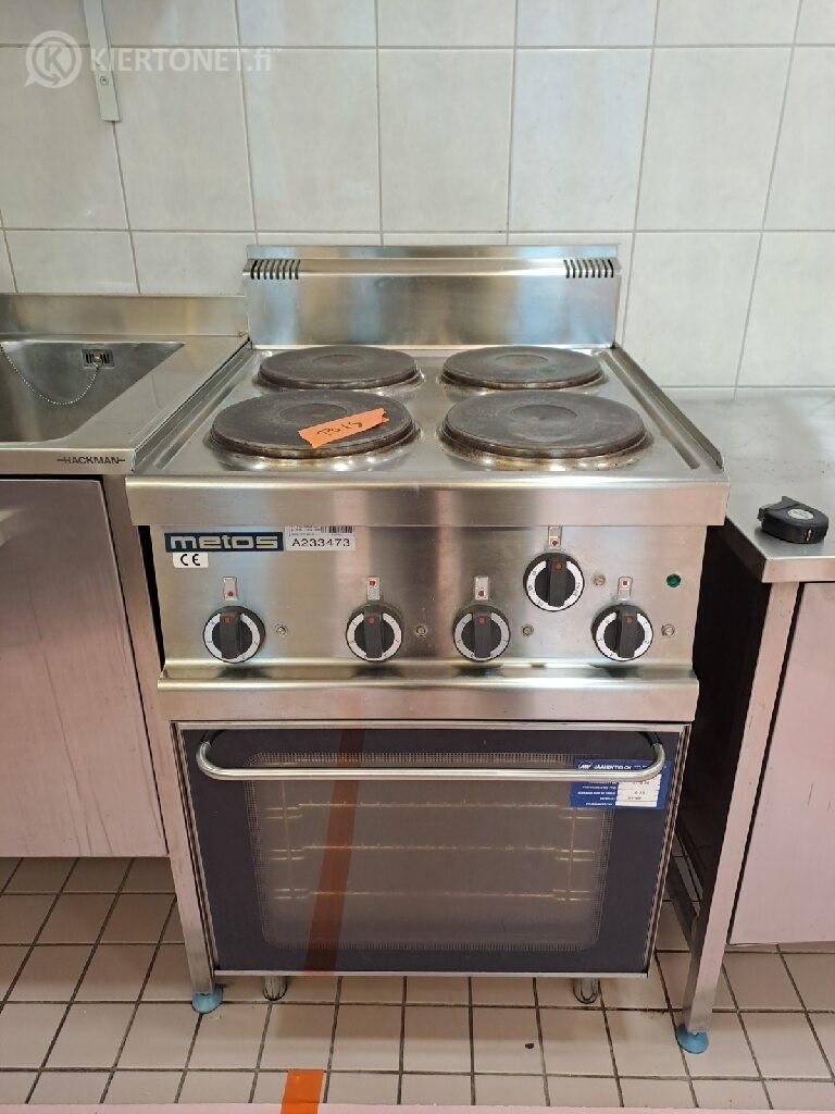 Metos, liesi uunilla – Kiertonet.fi