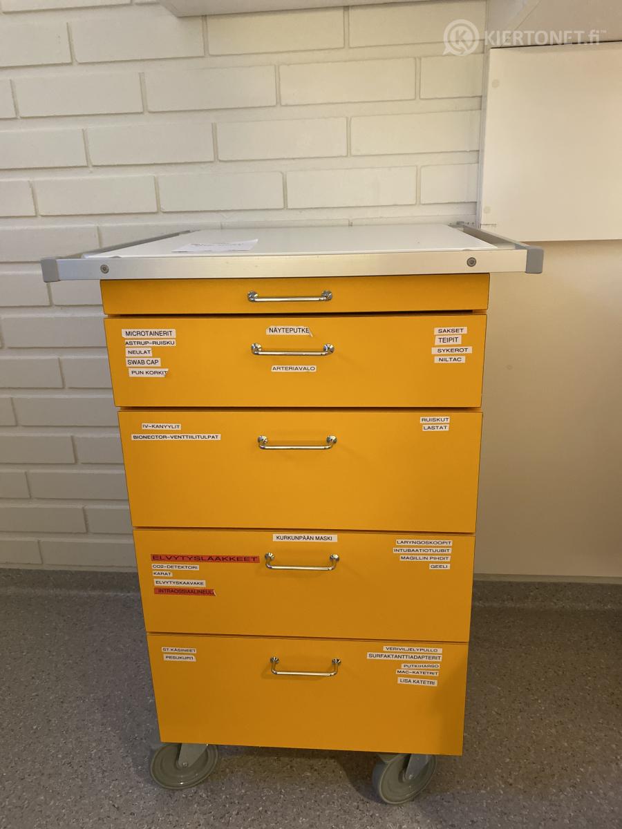 Kaappi rullilla (nro 321) tila L2/2 218.1 – Kiertonet.fi