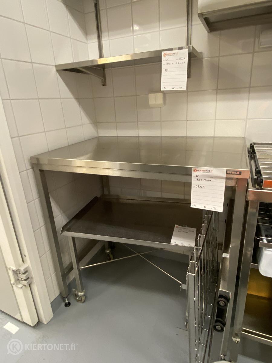 RST-Taso (nro 65) tila R/L3 R03A – Kiertonet.fi