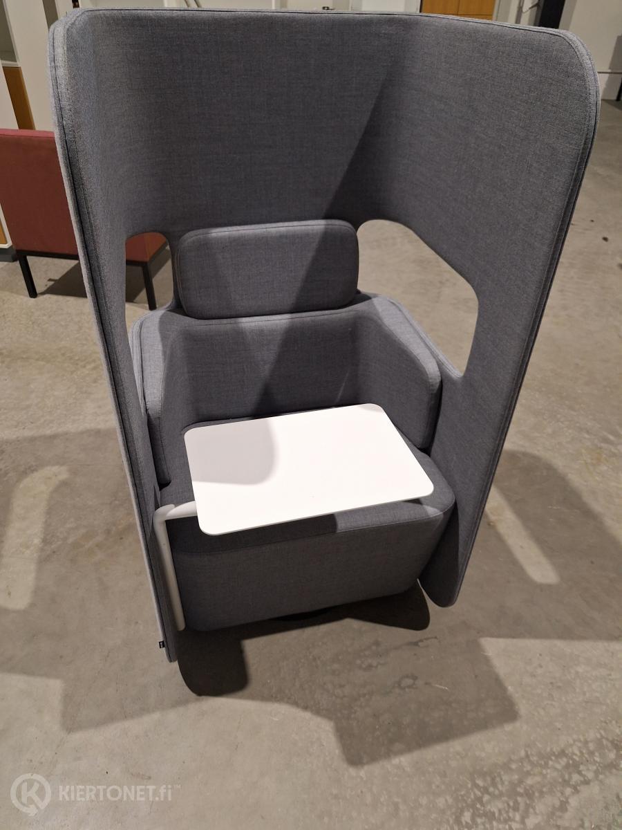 Nojatuoli kääntyvällä tasolla (nro 154) tila Tila 1 – Kiertonet.fi
