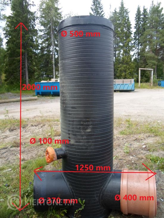 Weholite – Kiertonet.fi