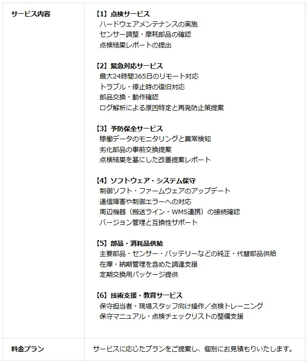 【新サービス】Robowareが他社販売物流ロボットの運用保守委託サービスを提供開始 | Gaussy 公式ウェブサイト