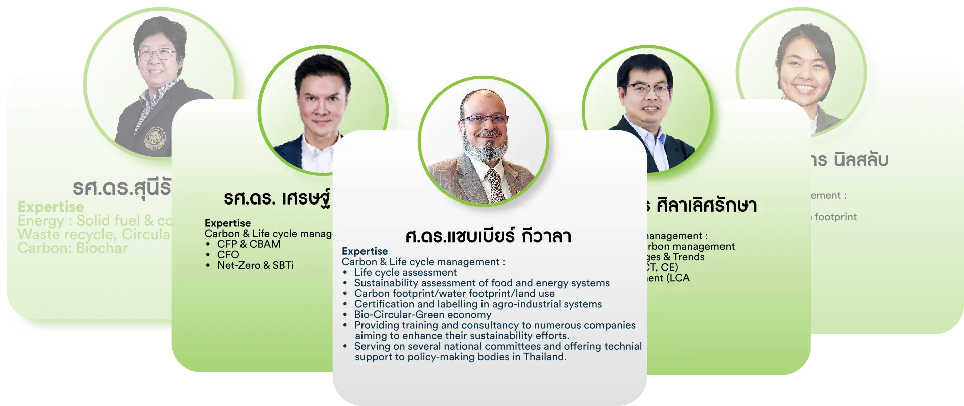 Carbon Management Service by KMUTT