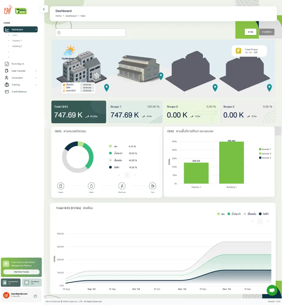 Carbon Management Service by KMUTT