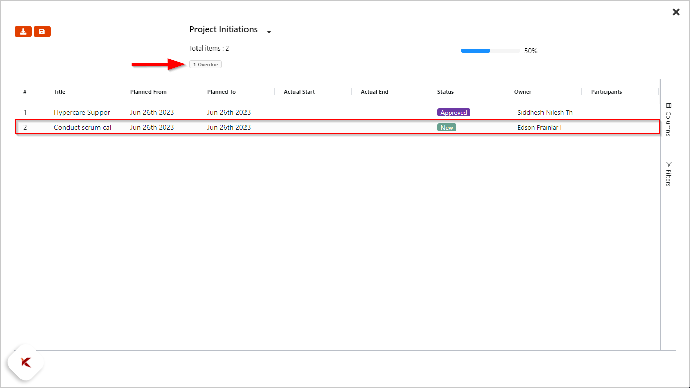 Features of Digital Boards - KTern.AI Documentation