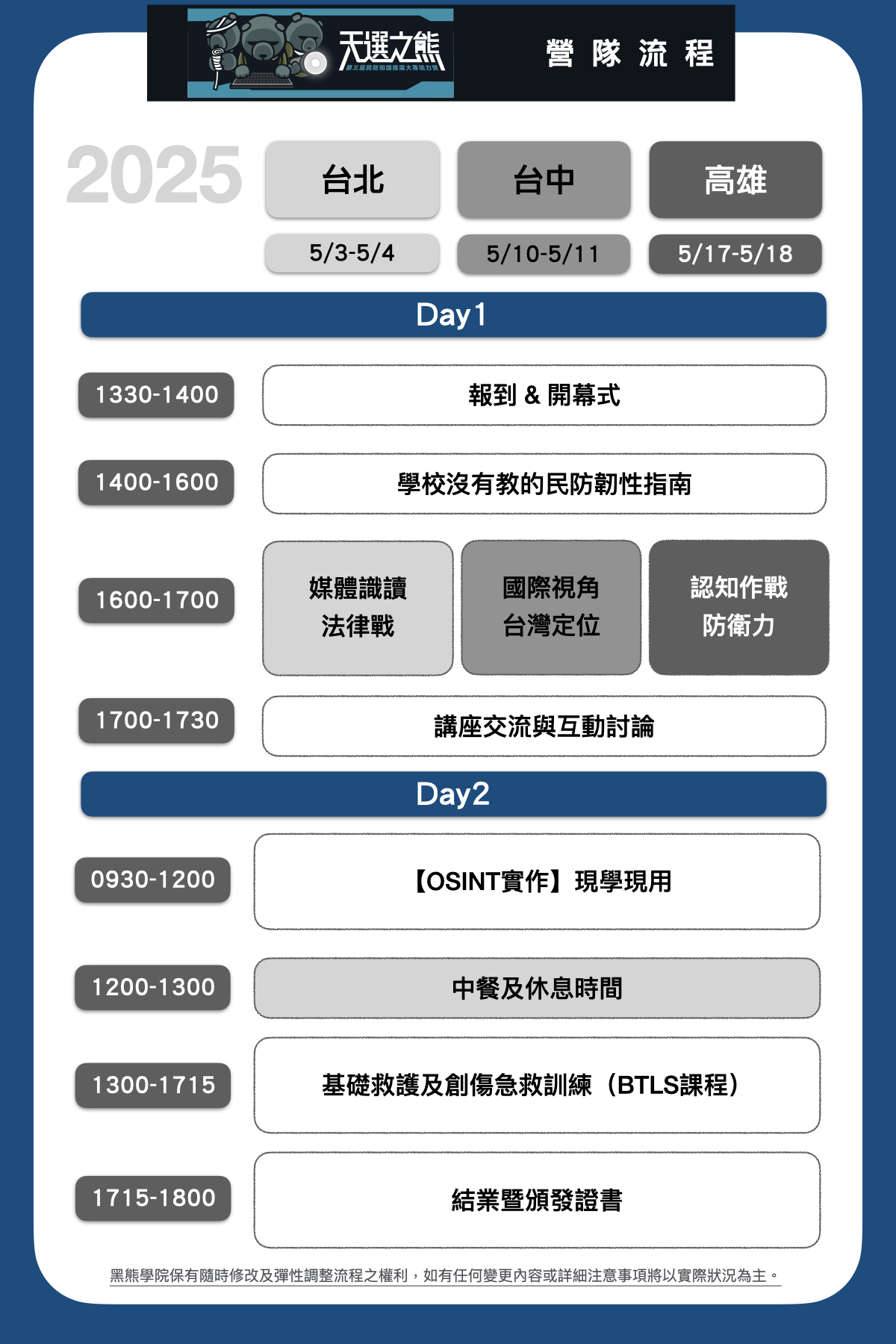 【課程】天選之熊｜進巨的台灣防衛 ｜Kuma 民防知識營 | 最新消息 | 黑熊學院