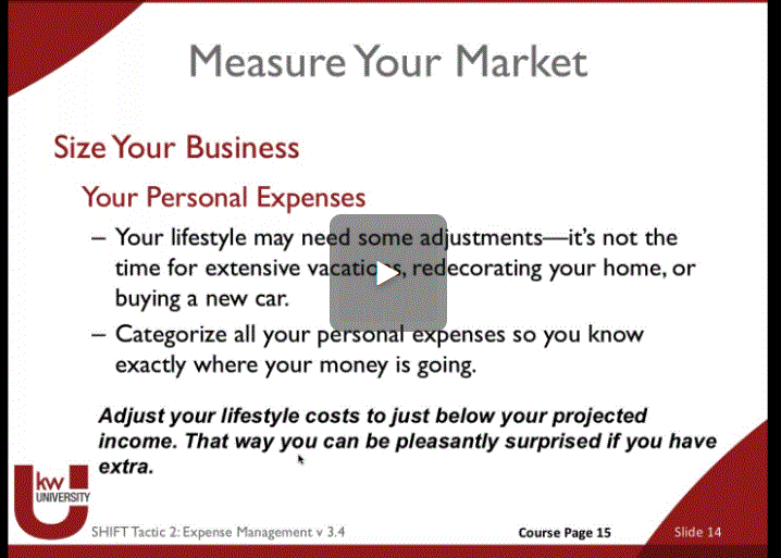 Kwconnect KWP Resource