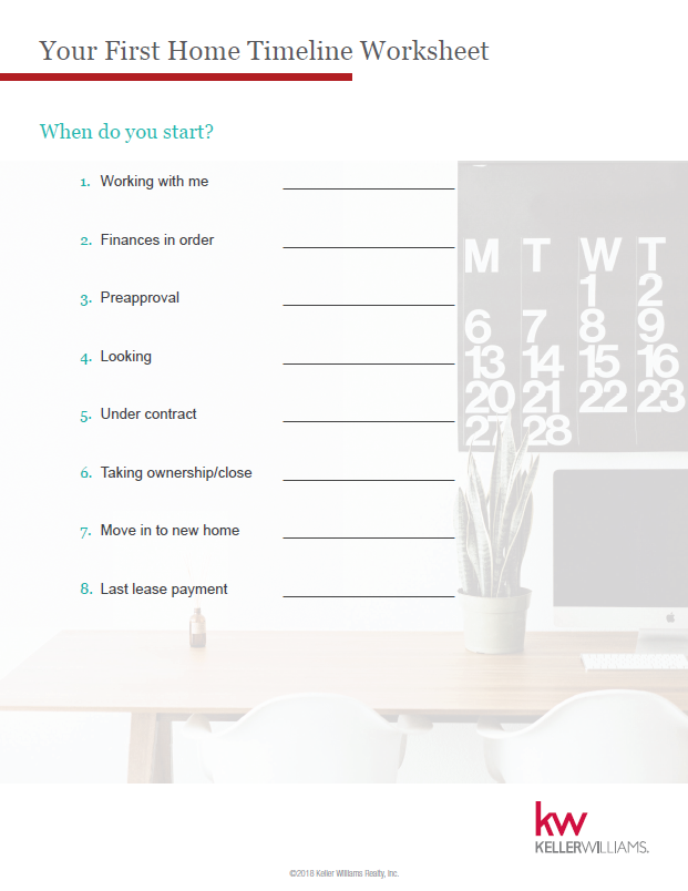 Kwconnect KWP Resource
