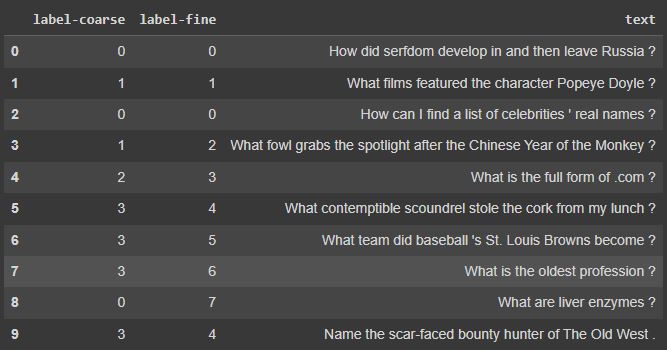 Archived Tutorialscohere Semantic Searchmdx At Main · Lablab Aiarchived Tutorials · Github