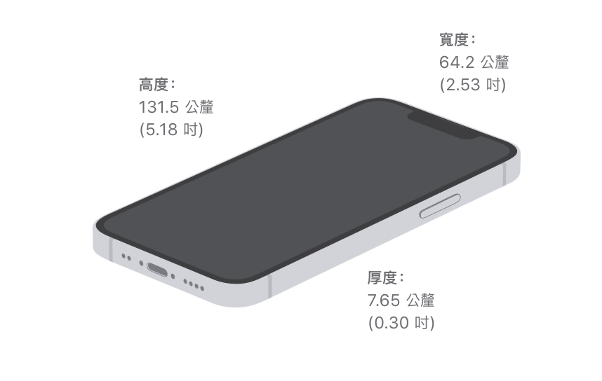 iPhone13, iPhone 13 Pro 顏色、外觀總整理！11種顏色實機一次看！