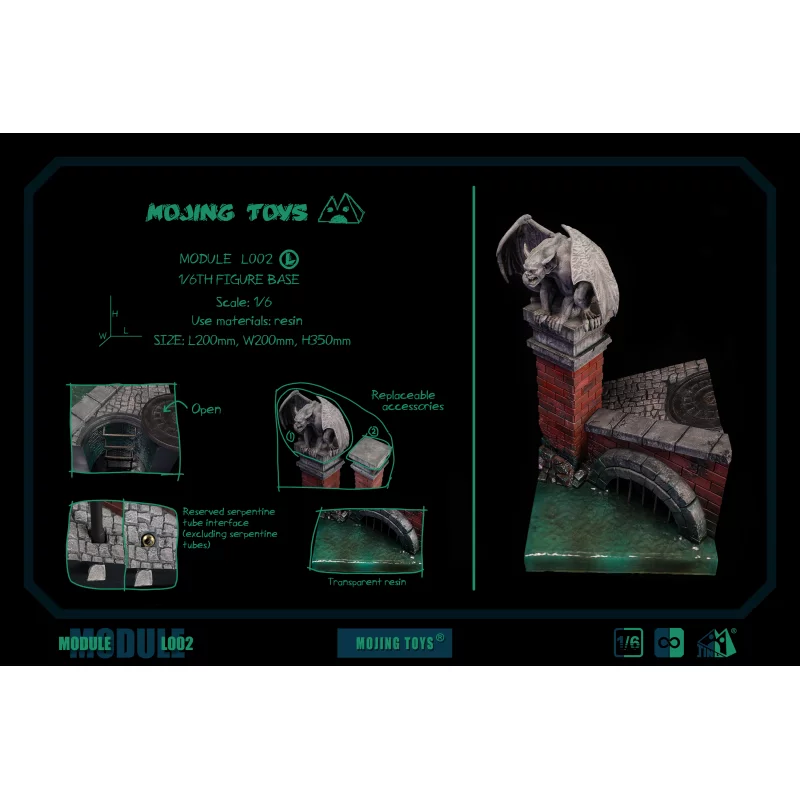 Module series American comic bridge DIORAMA BASE L002 mOjingToys 1/6 1/12