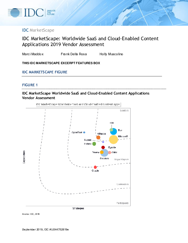 Idc Marketscape Worldwide Saas And Cloud Enabled Content Applications
