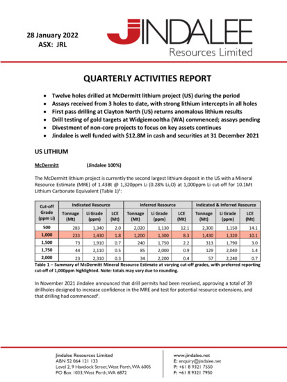 ASX:JLL - Quarterly Activities Report