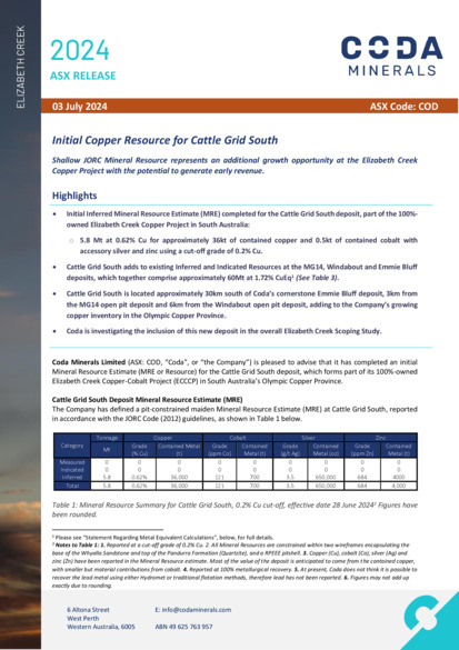 ASX:COD - Initial Copper Resource for Cattle Grid South