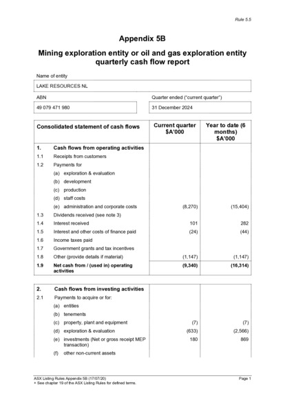 ASX:LKE - Quarterly Activities/Appendix 5B Cash Flow Report
