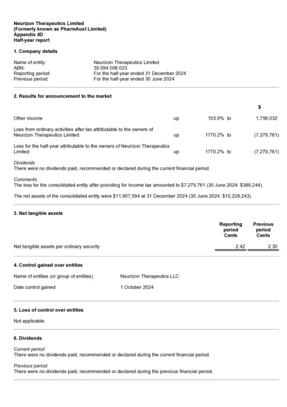 ASX:NUZ - Appendix 4D - Half-year Financial Report - 31 December 2024